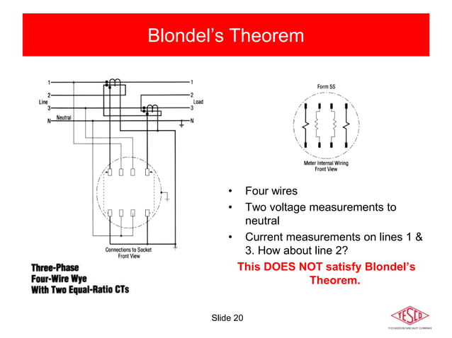 Introduction to Transformer Rated Metering | PPT