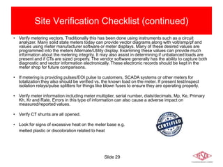 Introduction to Transformer Rated Metering | PPT