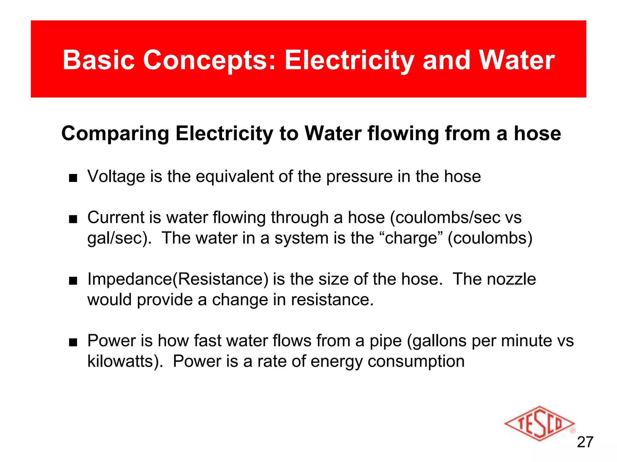Introduction to Self-Contained Metering | PPTX | Physics | Science