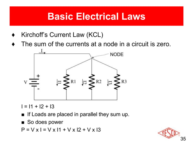 Introduction to Self-Contained Metering | PPT