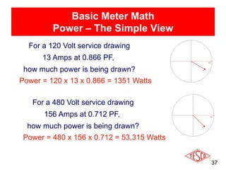 Introduction to Self-Contained Metering | PPTX