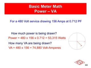Introduction to Self-Contained Metering | PPTX
