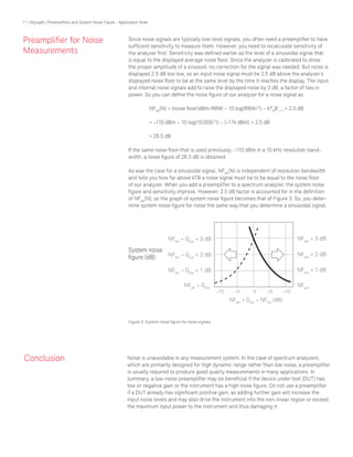 Preamplifiers and System Noise Figure (1).pdf