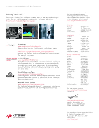 Preamplifiers and System Noise Figure (1).pdf