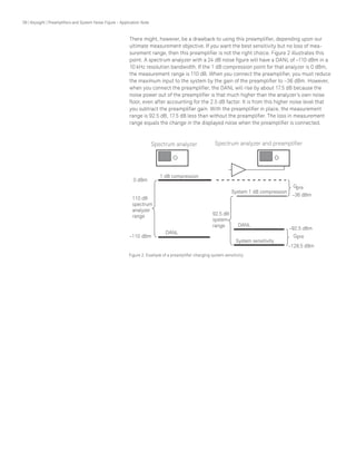 Preamplifiers and System Noise Figure (1).pdf
