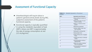PRE ANAESTHESIA CHECKUP.pptx