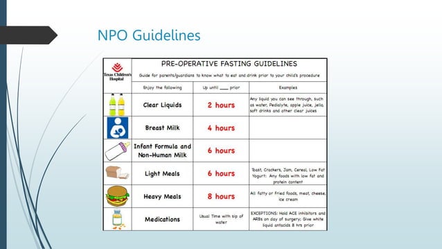 PRE ANAESTHESIA CHECKUP.pptx | Lung and Respiratory Health | Diseases ...