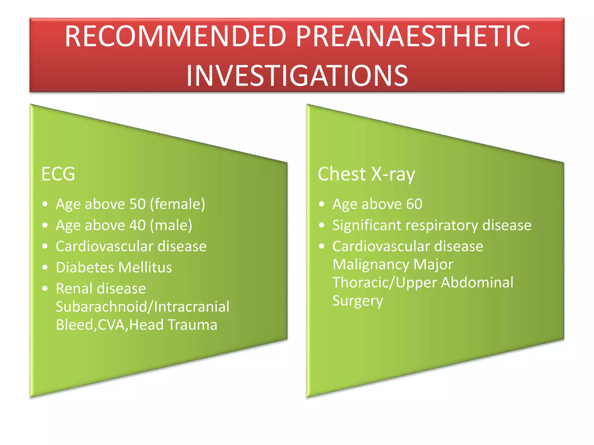 Pre anaesthetic assessment and preoperative fasting guidelines | PPTX