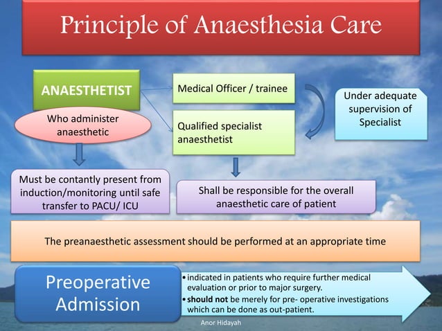 Pre anaesthetic assessment and preoperative fasting guidelines | PPTX ...