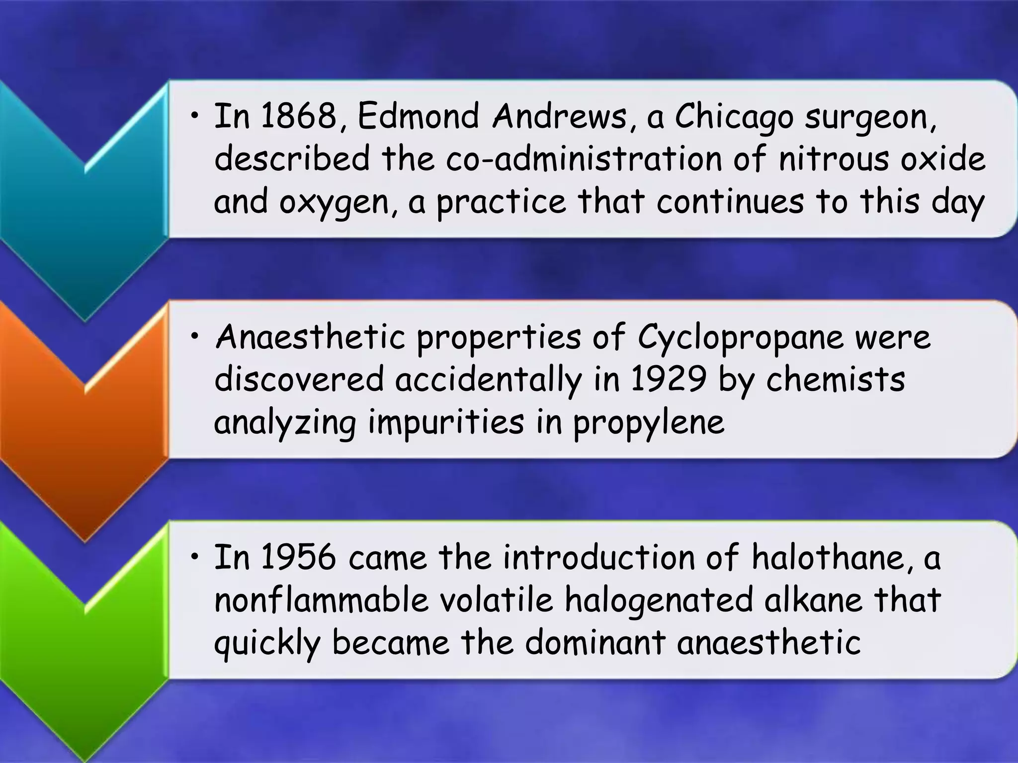 Preanaesthetic medication & general anaesthetics | PPTX