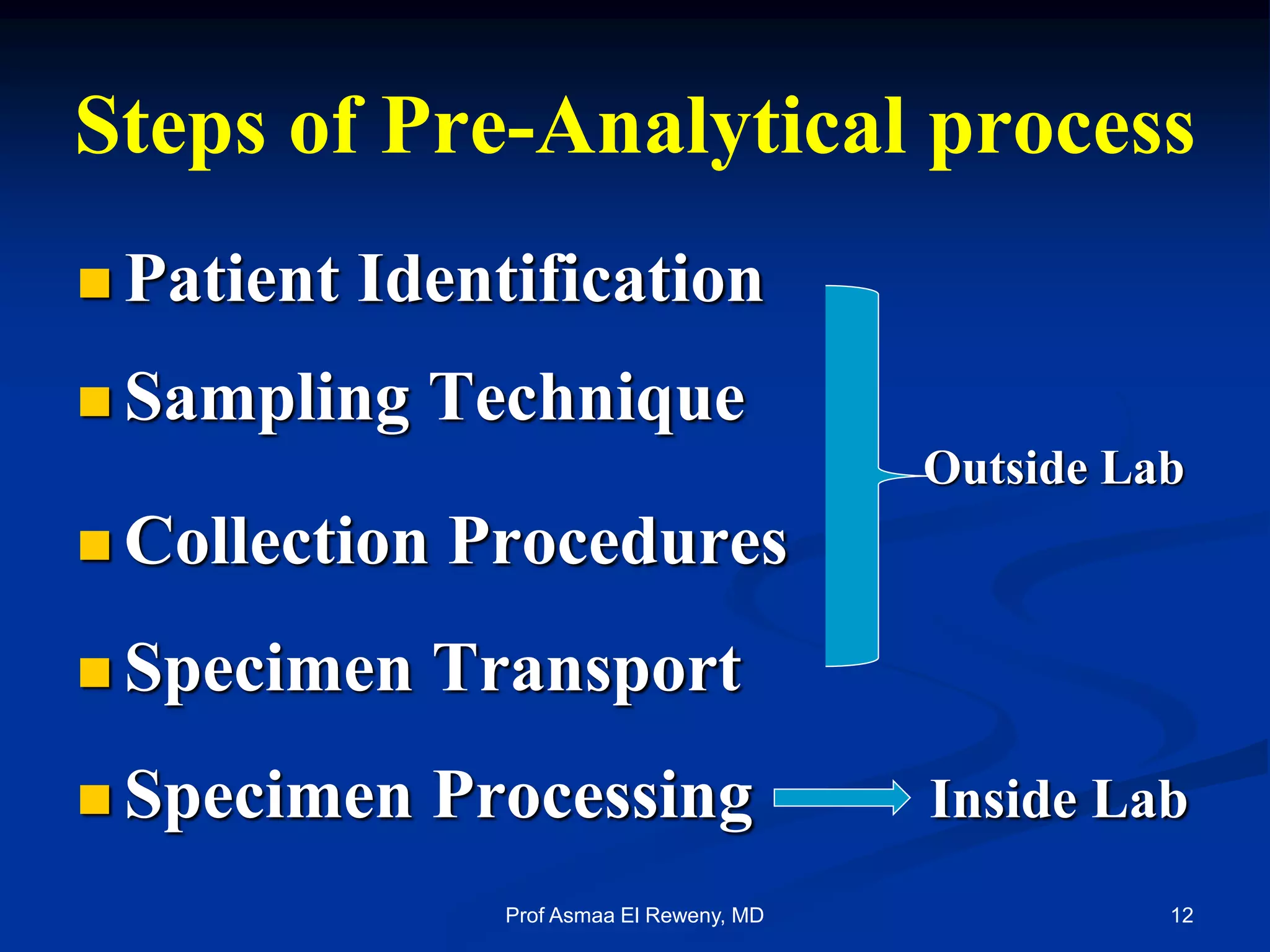 Preanalytical error clinical chemical tests | PDF