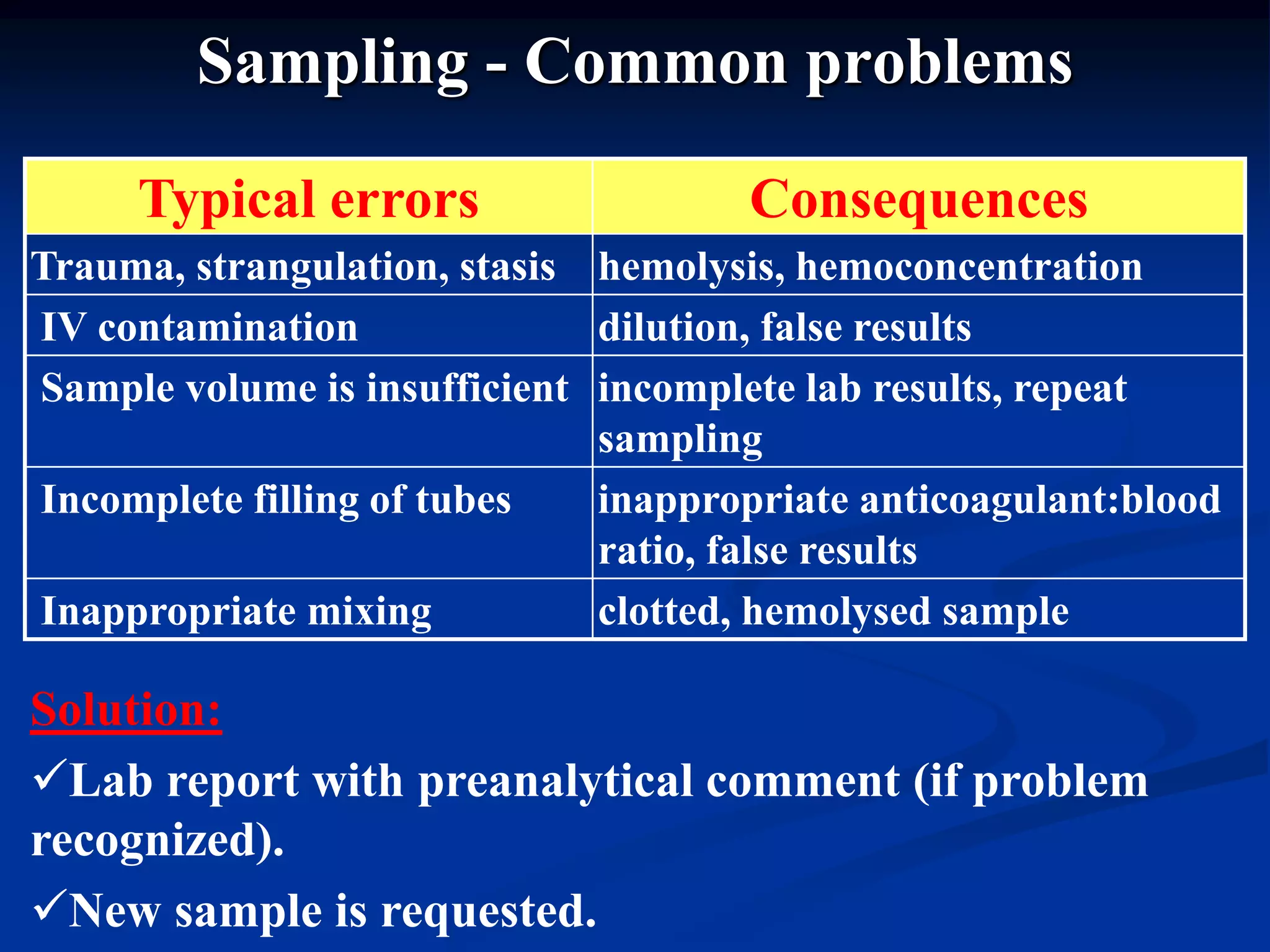 Preanalytical error clinical chemical tests | PDF