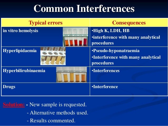 Preanalytical error clinical chemical tests