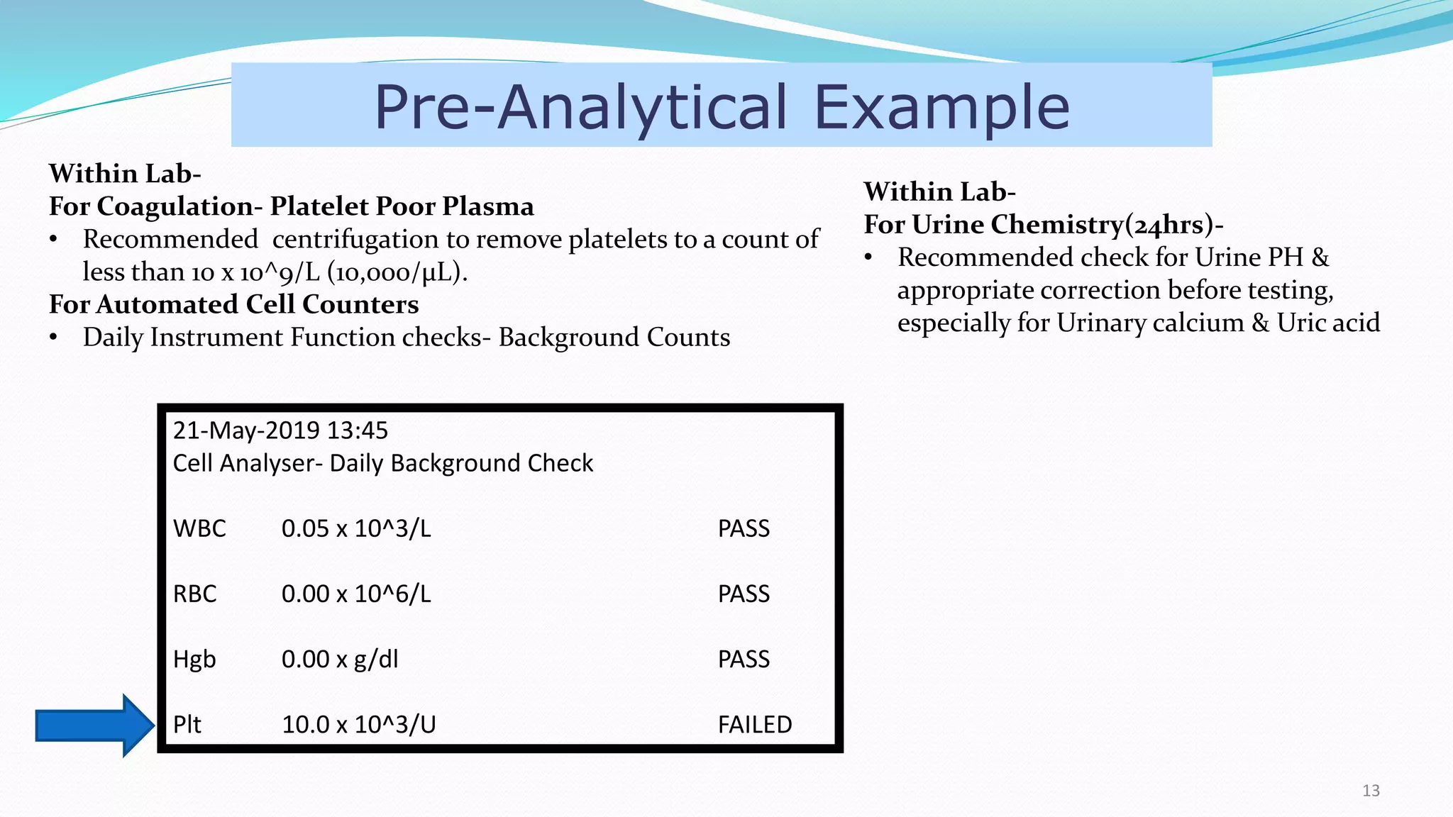 Preanalytical quality control practices in clinical laboratory | PPTX
