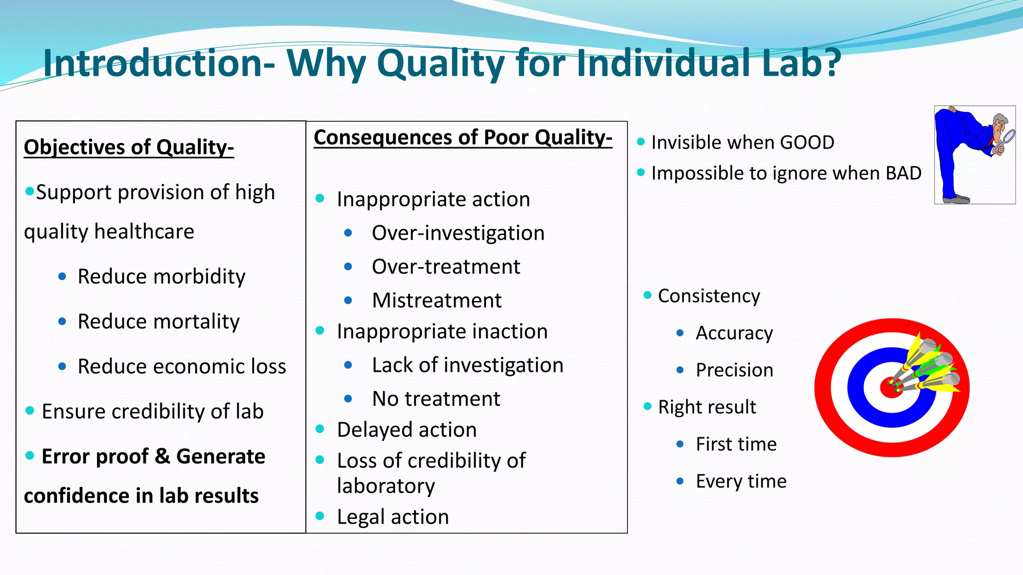 Preanalytical quality control practices in clinical laboratory | PPTX