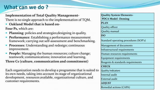 Preanalytical quality control practices in clinical laboratory | PPTX