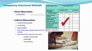 Preanalytical quality control practices in clinical laboratory | PPTX