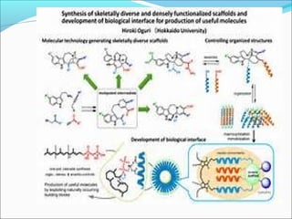 Preanalytical variables and biological variations | PPT