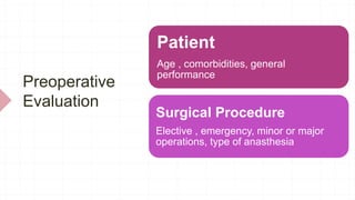 Pre and Post-operative assessmnt by family physician.pptx