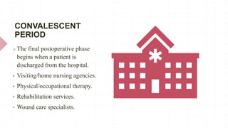 Pre and Post-operative assessmnt by family physician.pptx