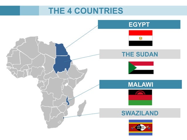 Support To The Pre- And Post-CAADP Compact Process For Improved AWM | PPT