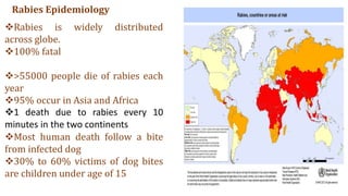 Overview of Rabies and Anti-Rabies Vaccine administration | PPT