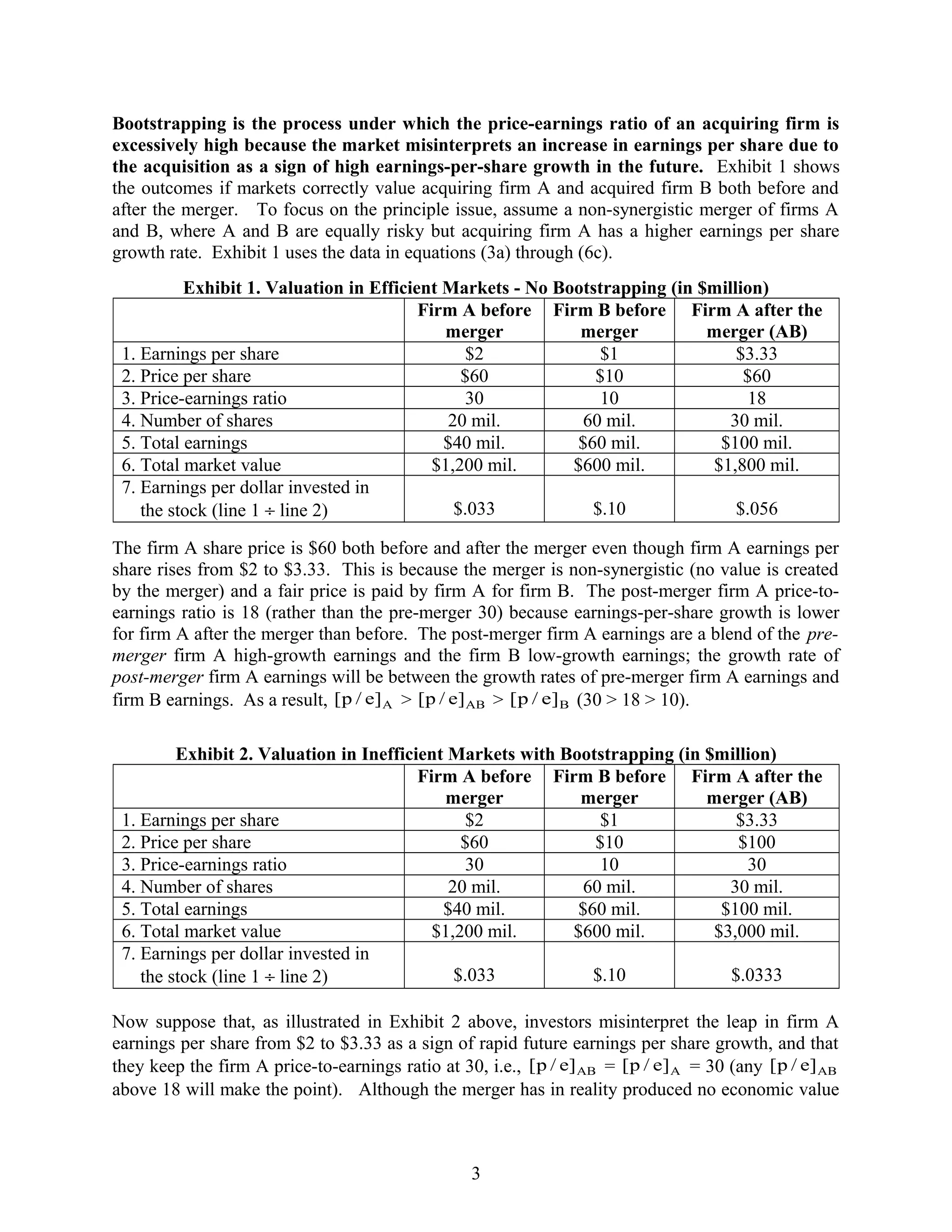 Pre and post merger p e ratios | PDF