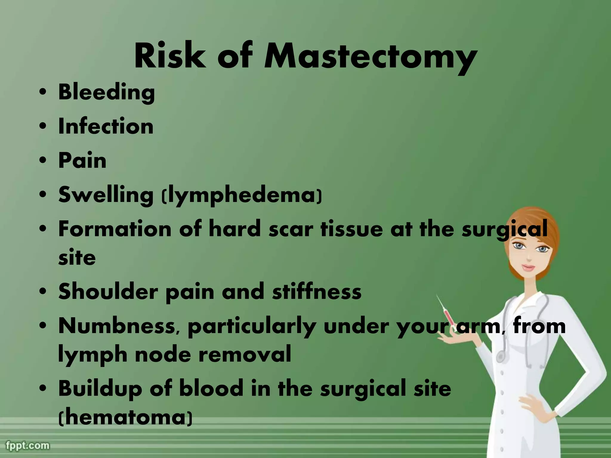 Pre and post of care for mastectomy | PPTX