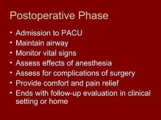Pre and post operative nursing management ksu | PPT