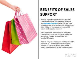 Pre-Sales and Post-Sales Support | PDF | Consumer Issues | Business