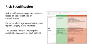 Pre Anesthesia Evaluation in a patient who will undergo anesthesia. | PPT