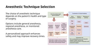 Pre Anesthesia Evaluation in a patient who will undergo anesthesia. | PPT