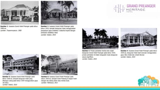 Preanger condotel.pdf