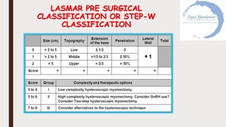Pre-ART Management of Fibroids | PPTX