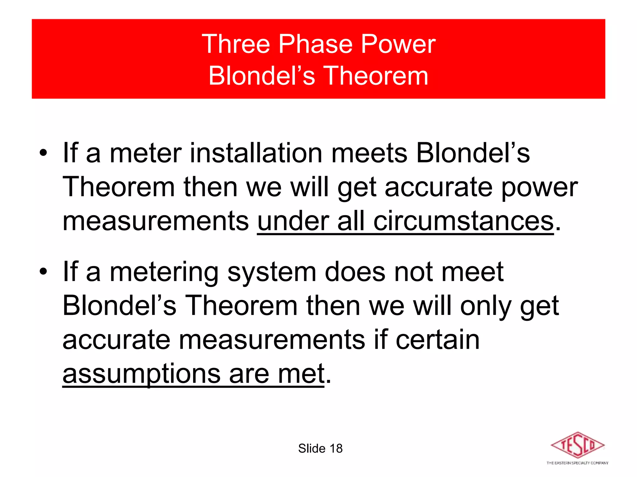 Site Verification for Self-Contained Hot Socket Detection | PPT