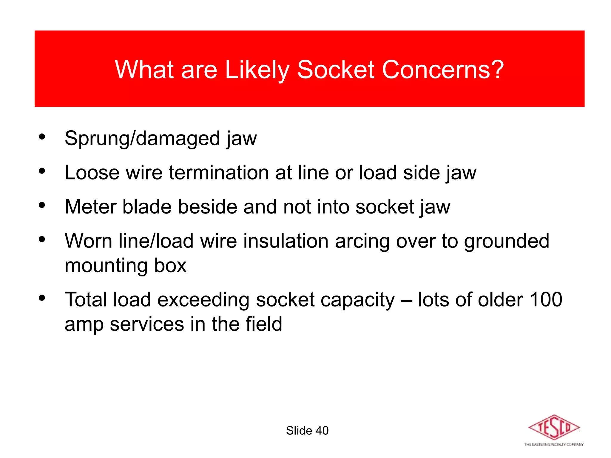 Site Verification for Self-Contained Hot Socket Detection | PPT