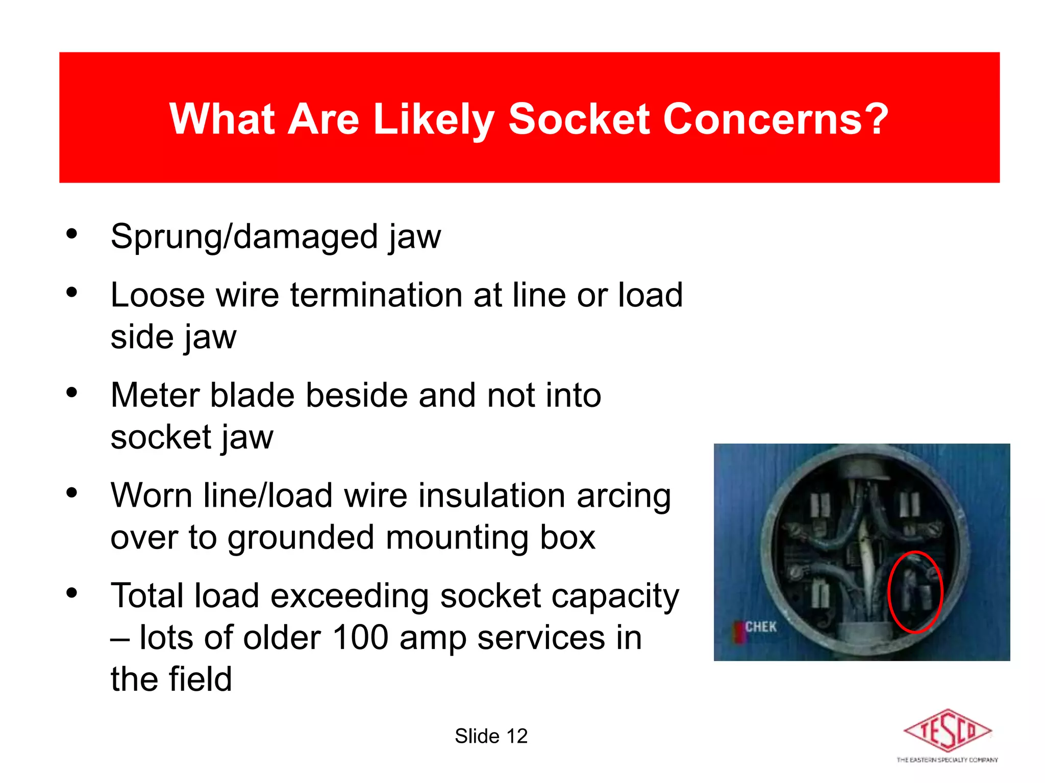 Site Verification for Self-Contained Hot Socket Detection | PPTX ...