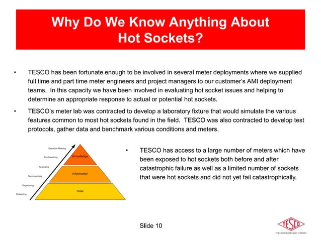 Site Verification for Self-Contained Hot Socket Detection | PPT