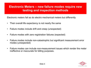 Site Verification for Self-Contained Hot Socket Detection | PPTX