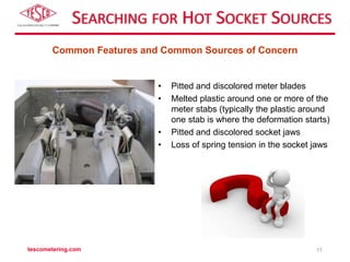 Site Verification for Self-Contained Hot Socket Detection | PPT