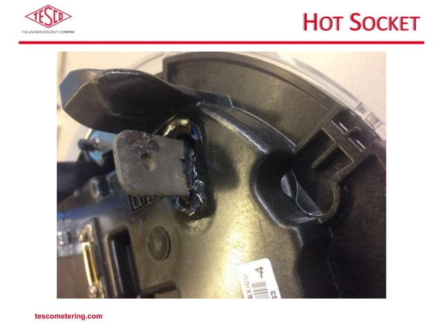 Site Verification for Self-Contained Hot Socket Detection | PPT
