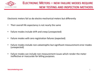 Site Verification for Self-Contained Hot Socket Detection | PPT