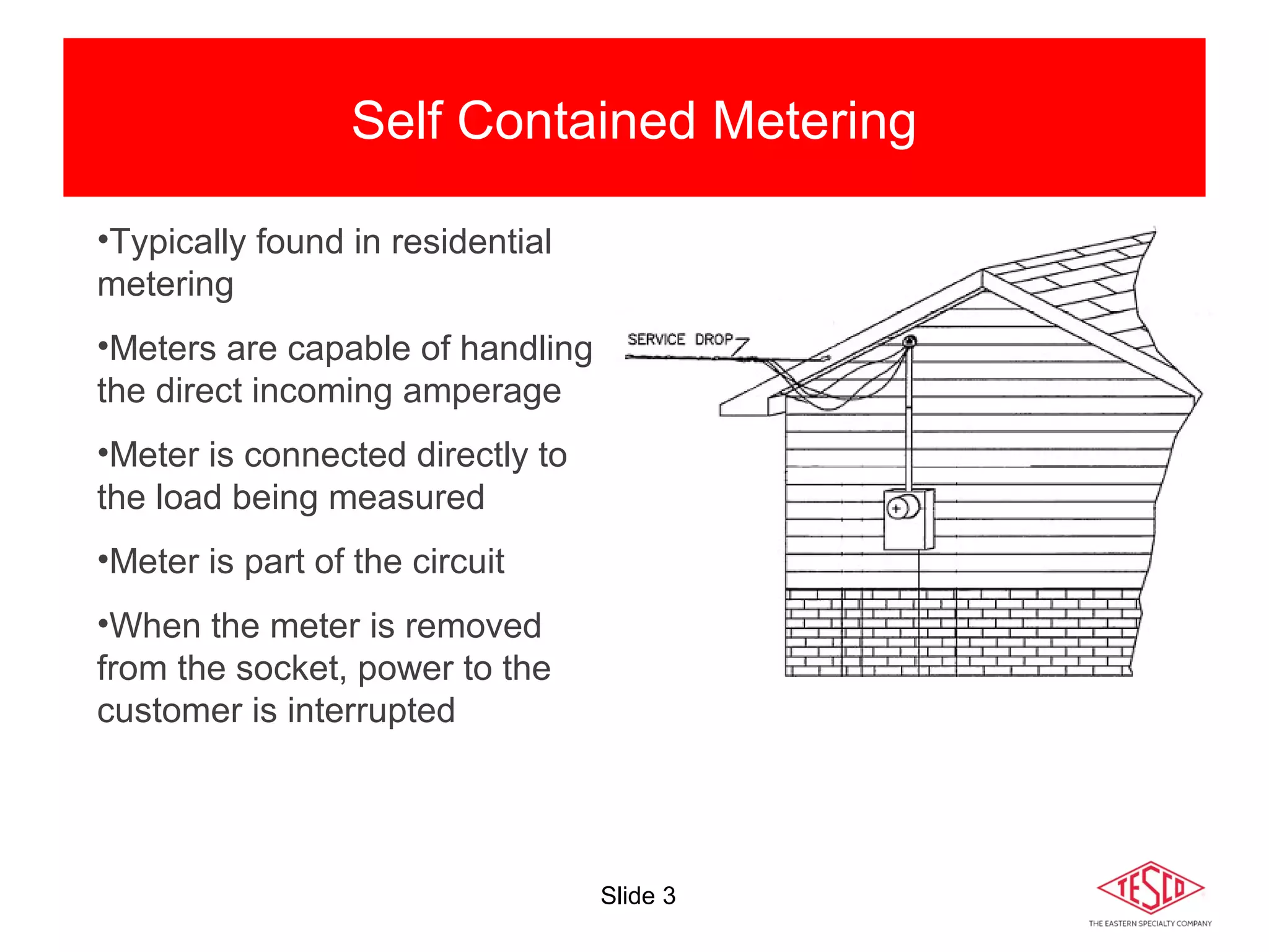 Transformer Rated Metering Site Verification | PPT