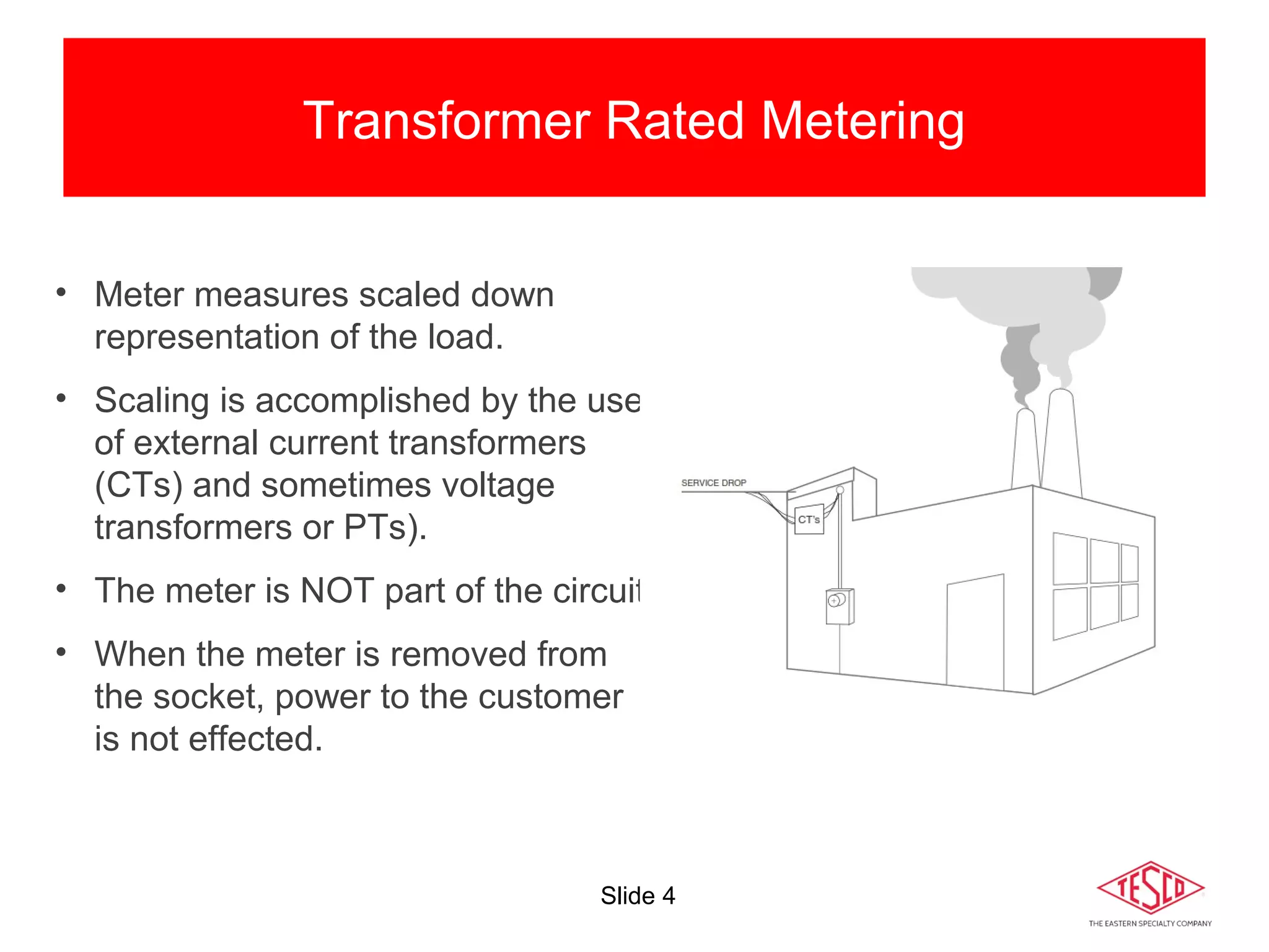 Transformer Rated Metering Site Verification | PPT