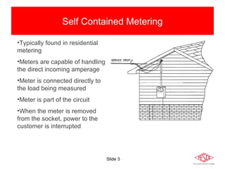 Transformer Rated Metering Site Verification | PPT