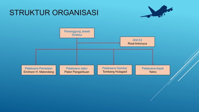 Pre Award Meeting SSM.pptx