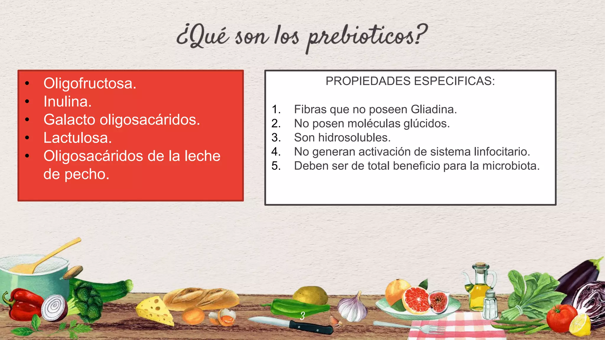 PREBIOTICOS USO, MANEJO E IMPORTANTE.pdf