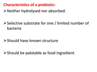 Prebiotics in poultry | PPTX