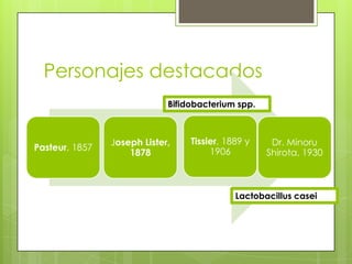 Prebióticos, probioticos y simbioticos | PPTX