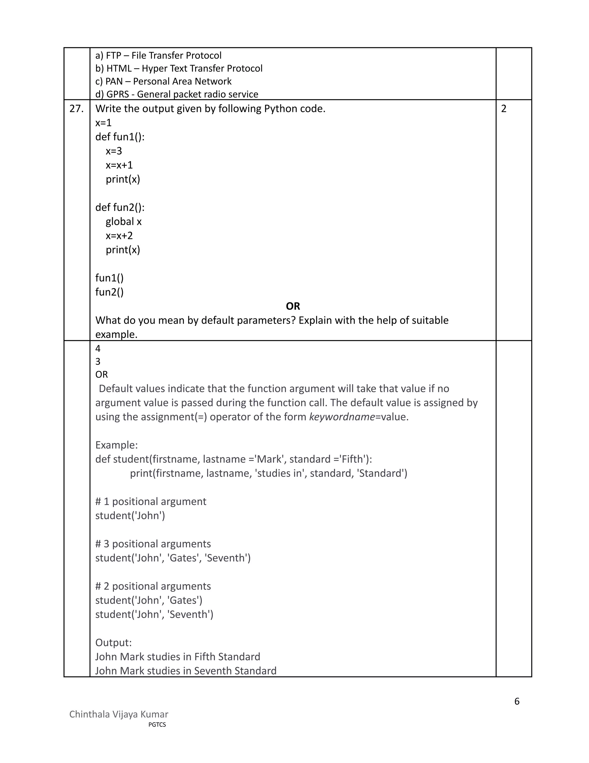 GVKCV Computer Science(083) Pre board sample paper 2 Class 12 (20-21 ...
